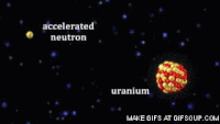 Nuclear GIF - Conseguir el mejor gif en GIFER