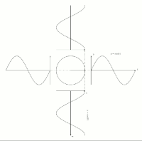 Trigonometry GIFs - Get the best gif on GIFER