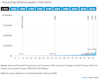 Economy GIFs - Get the best gif on GIFER