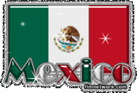 Mexico GIF - Conseguir el mejor gif en GIFER