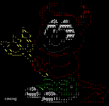 Freebsd GIFs - Get the best gif on GIFER