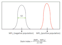 Intensity GIFs - Get the best gif on GIFER