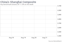 Stock GIFs - Get the best gif on GIFER