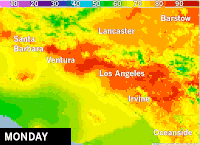 Temperature GIFs - Get the best gif on GIFER