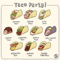 Tacos GIFs - Get the best gif on GIFER