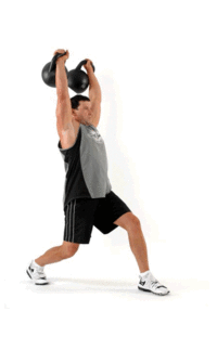 Kettlebell GIFs - Get the best gif on GIFER