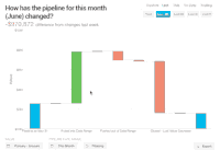 Partner GIFs - Get the best gif on GIFER