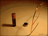 Sorcery GIFs - Get the best gif on GIFER