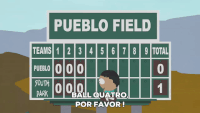 Scoring GIFs - Get the best gif on GIFER
