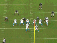 Option GIFs - Get the best gif on GIFER