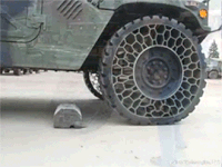 Tire GIFs - Get the best gif on GIFER