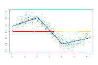 Automatico GIF - Conseguir el mejor gif en GIFER
