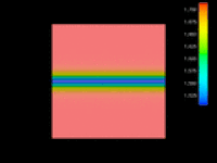 Computing GIFs - Get the best gif on GIFER