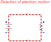 Electricity GIFs - Get the best gif on GIFER