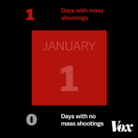 Mass GIFs - Get the best gif on GIFER