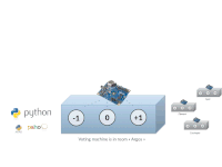 Iot GIFs - Get the best gif on GIFER