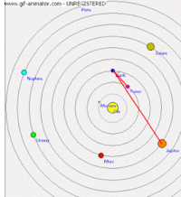 Prediction GIFs - Get the best gif on GIFER