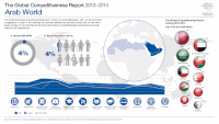 Inequality GIFs - Get the best gif on GIFER