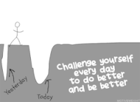 Motivation GIFs - Get the best gif on GIFER