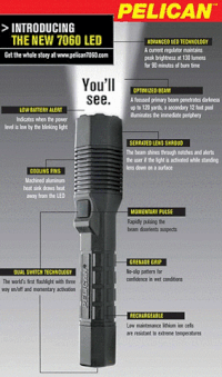 Flashlight GIFs - Get the best gif on GIFER