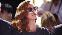 Christian dior GIFs - Get the best gif on GIFER