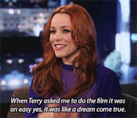 Grading GIFs - Get the best gif on GIFER