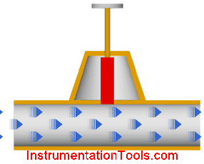 Valves гифки, анимированные GIF изображения valves - скачать гиф ...