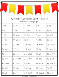 Parole GIFs - Get the best gif on GIFER