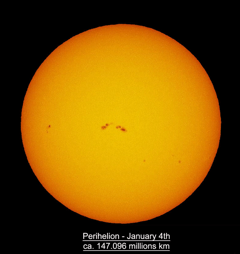 Perihelion GIF - Conseguir el mejor gif en GIFER