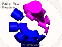 Piston GIFs - Get the best gif on GIFER