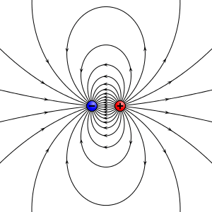 Magnetic GIFs - Get the best gif on GIFER