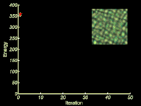 Computational GIFs - Get the best gif on GIFER