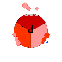 Atp GIFs - Get the best gif on GIFER