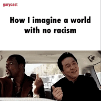 Racism GIFs - Get the best gif on GIFER