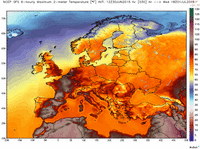 Heat waves GIFs - Get the best gif on GIFER