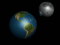 Object GIFs - Get the best gif on GIFER