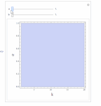 Inequality GIFs - Get the best gif on GIFER