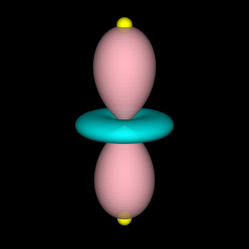 Orbital GIFs - Get the best gif on GIFER