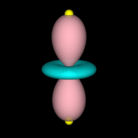 Atomic orbitals GIFs - Get the best gif on GIFER