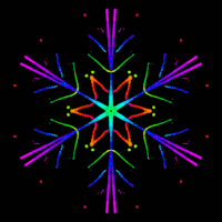 Symmetry GIFs - Get the best gif on GIFER
