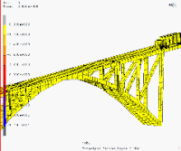 Finite element GIF - Conseguir o melhor gif em GIFER