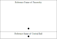 Observer GIFs - Get the best gif on GIFER