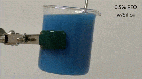 Polymers GIFs - Get the best gif on GIFER