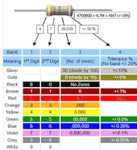 Electronics GIFs - Get the best gif on GIFER