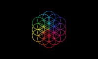 Coldplay GIFs - Get the best gif on GIFER