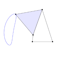 Linkage GIFs - Get the best gif on GIFER