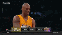 Kobe GIFs - Get the best gif on GIFER