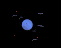 Orbit GIFs - Get the best gif on GIFER