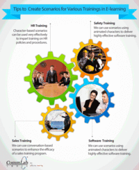 Infographic GIFs - Get the best gif on GIFER