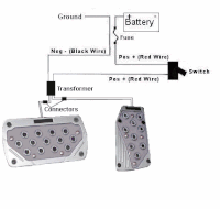 Wiring GIFs - Get the best gif on GIFER